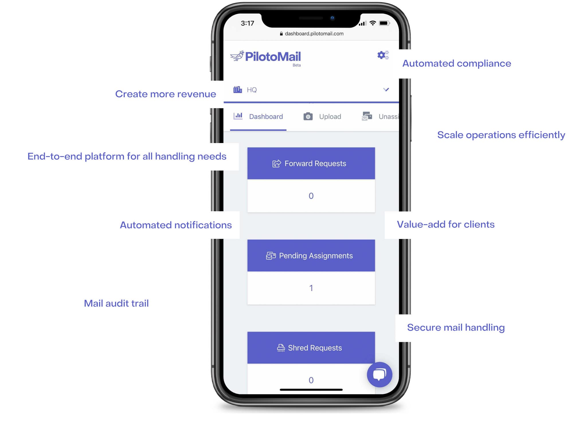 Piloto 151’s New Snail Mail Management Software: Piloto Mail | Coworker Mag